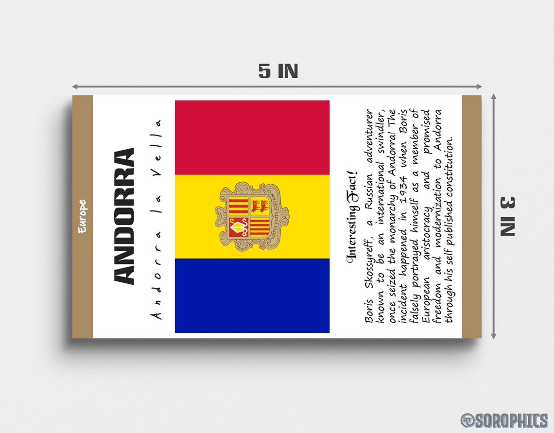 World Map With Countries Country Flashcard Country Flag | Etsy