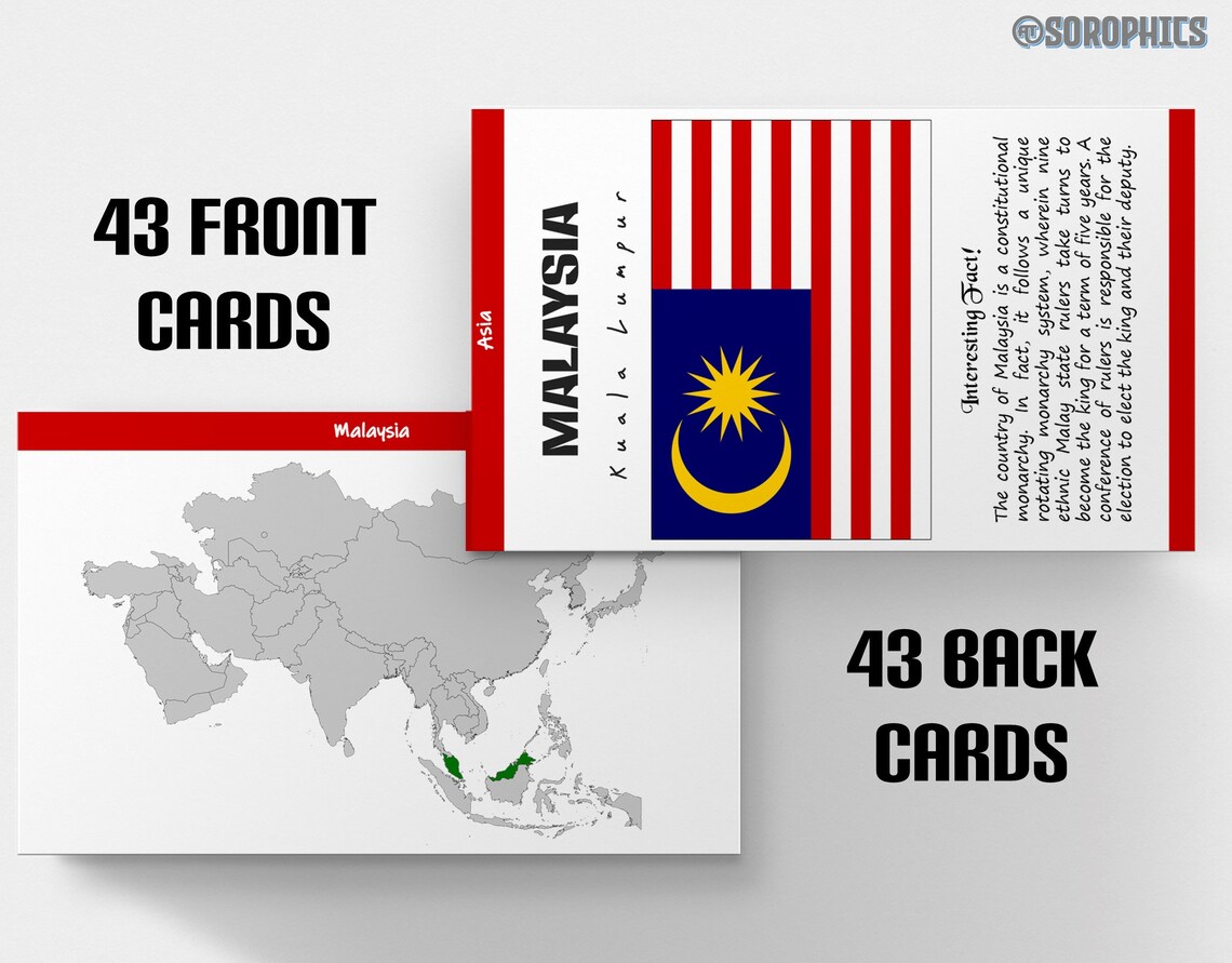 Country Flashcard Country Flag Flashcard Printable Map and | Etsy