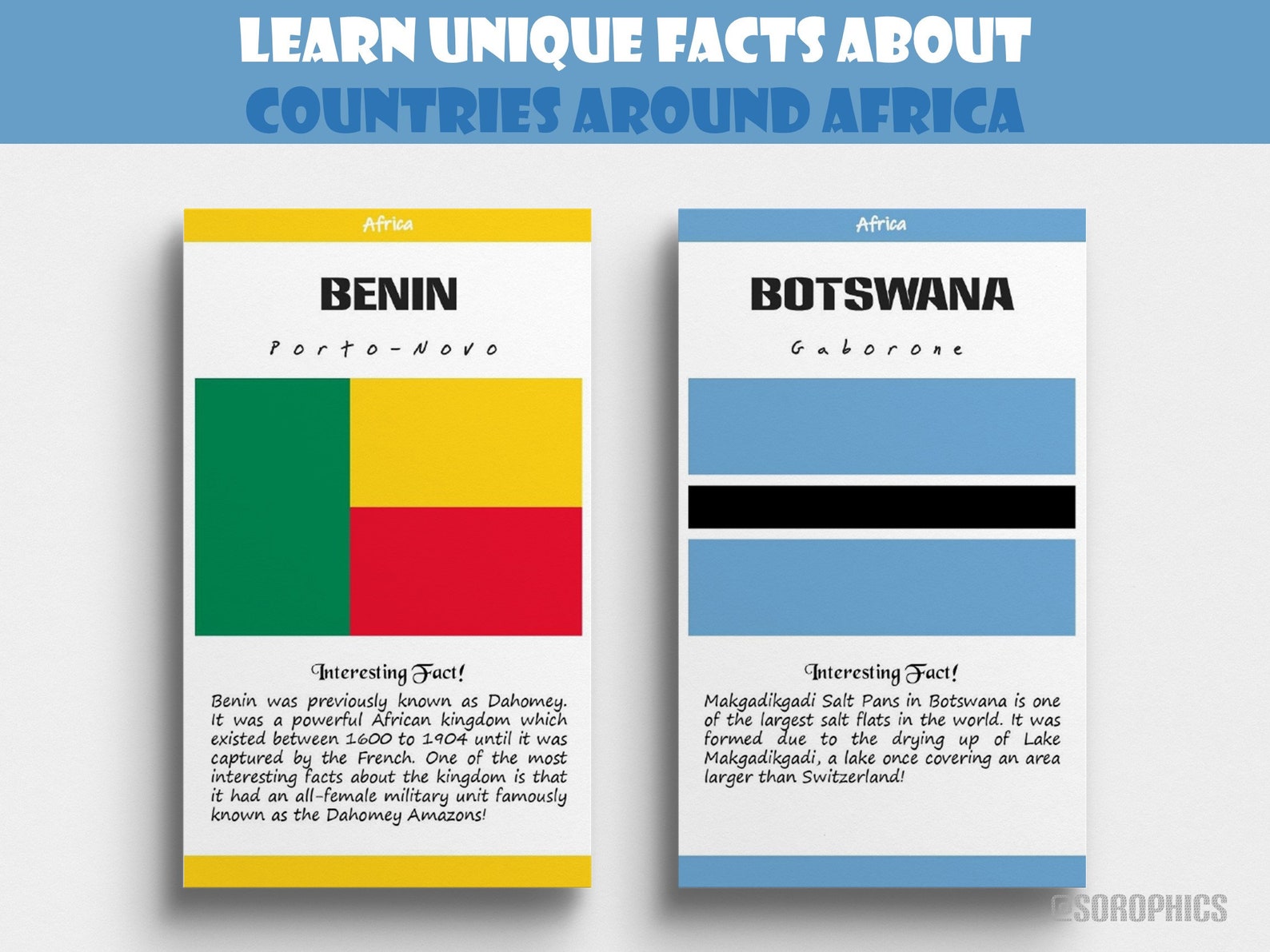 Country Flashcard, Country Flag Flashcard, Printable Map and Flag of ...