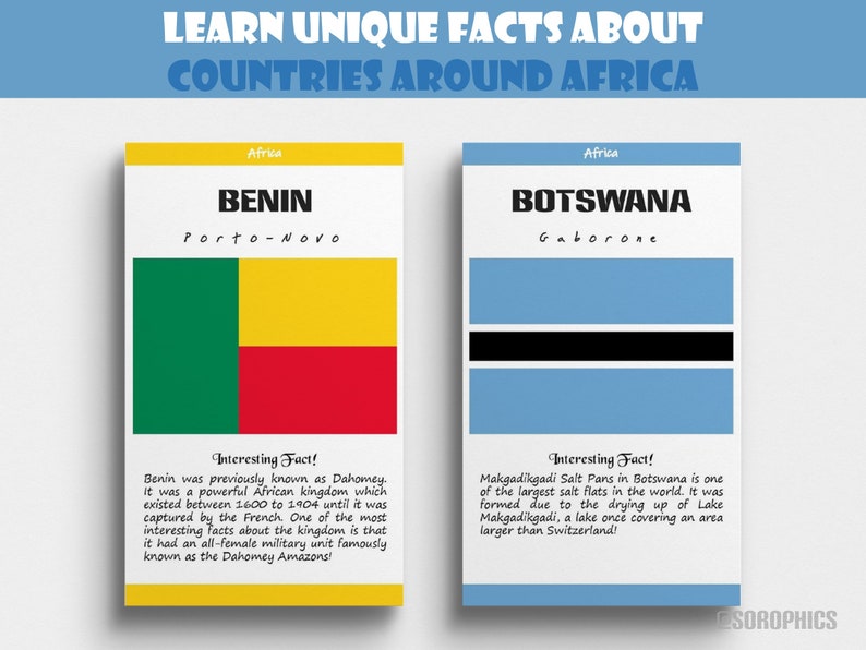 Country Flashcard, Country Flag Flashcard, Printable Map and Flag of ...