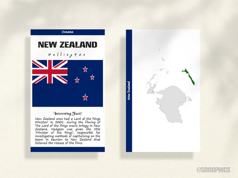 Country Flashcards, Country Flag Flashcard, Printable Map and Flag ...