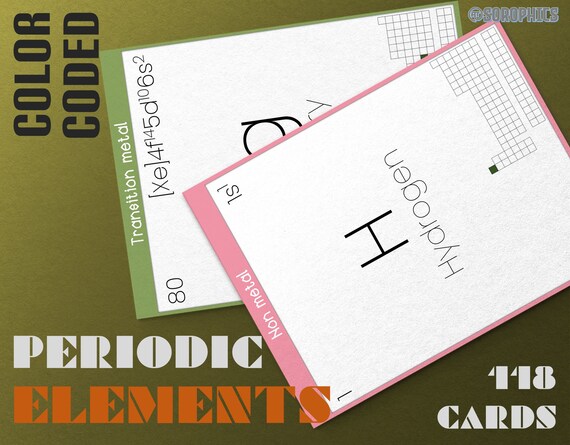 Periodic Table Flashcard Chemistry Flash Cards Periodic | Etsy