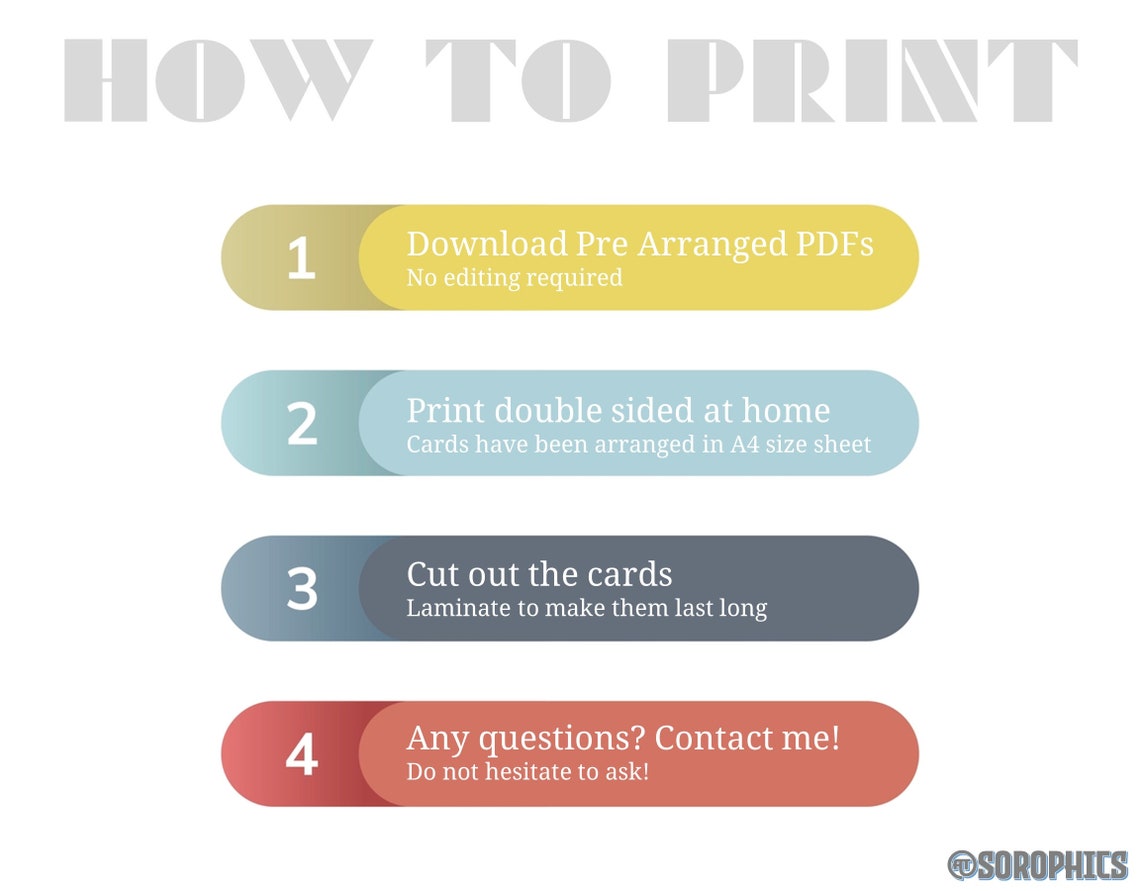 World Map With Countries Country Flashcard Country Flag | Etsy