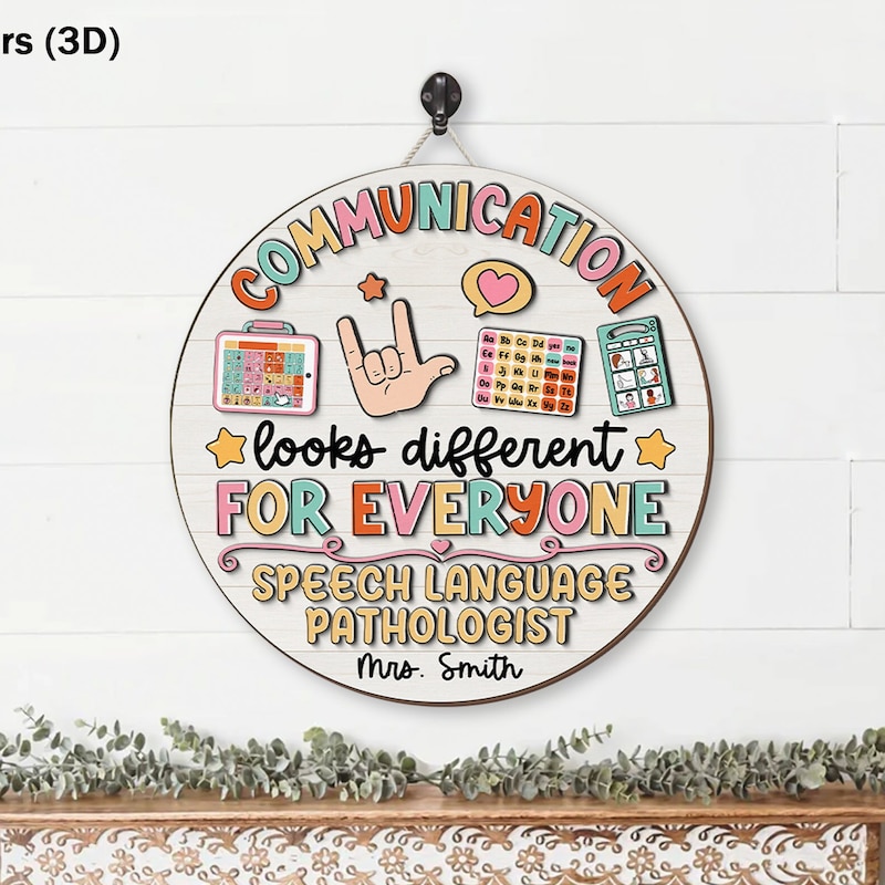 Speech Room Sign - Etsy