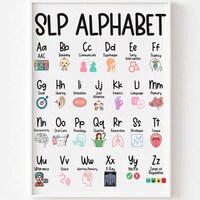 Speech Alphabet Poster, Speech Therapy Poster, SLP Poster, Speech ...