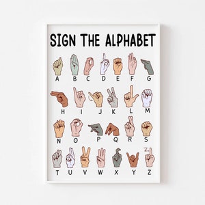 ASL Poster, American Sign Language, Alphabet Poster, Educational ...