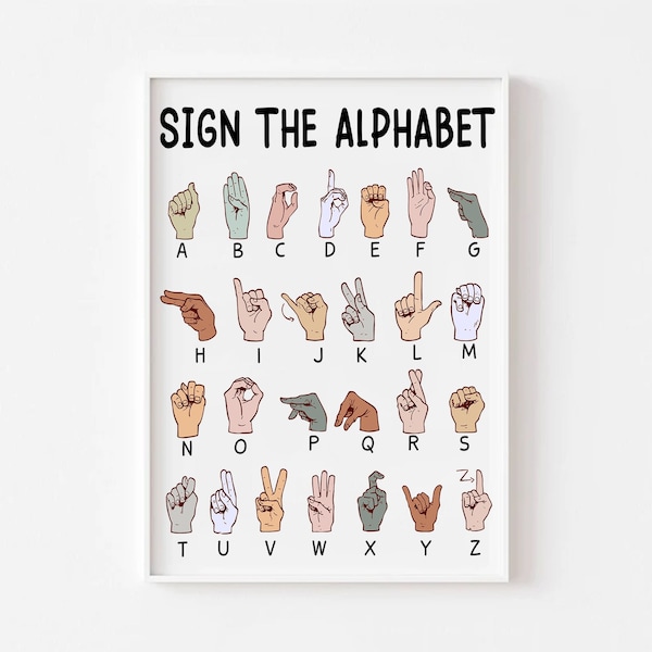 Sign Language Art - Etsy