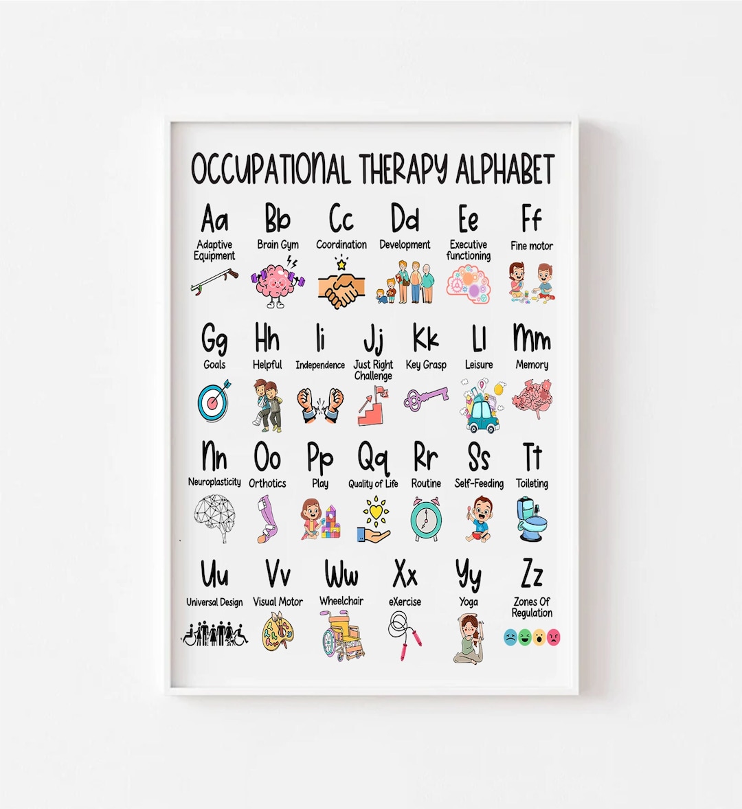 Occupational Therapy Alphabet Poster, Abc's of Ot, Occupational ...