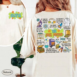 Lab Week 2025 Shirt, the Lab's Prayer Shirt, Medical Lab Science ...