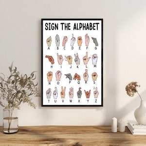 ASL Poster, American Sign Language, Alphabet Poster, Educational ...