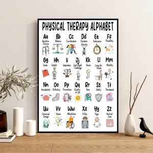 Physical Therapy Alphabet Poster, Abcs of Physical Therapy, PT Alphabet ...