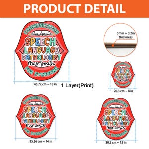 Speech Therapist Door Sign, Communication Looks Different for Everyone ...