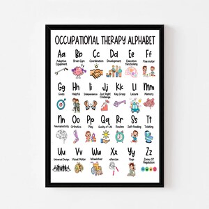 Occupational Therapy Alphabet Poster, Abc's of Ot, Occupational ...