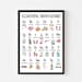 Occupational Therapy Alphabet Poster, Abc's of Ot, Occupational ...