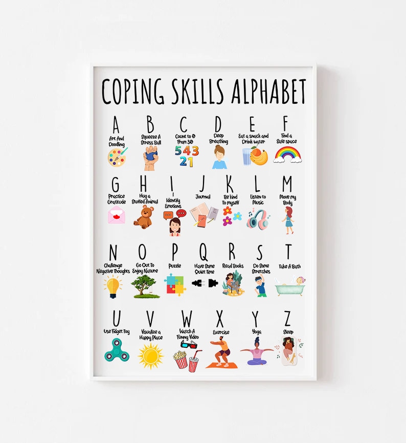 Coping Skills Alphabet Poster Mental Health Matters School - Etsy