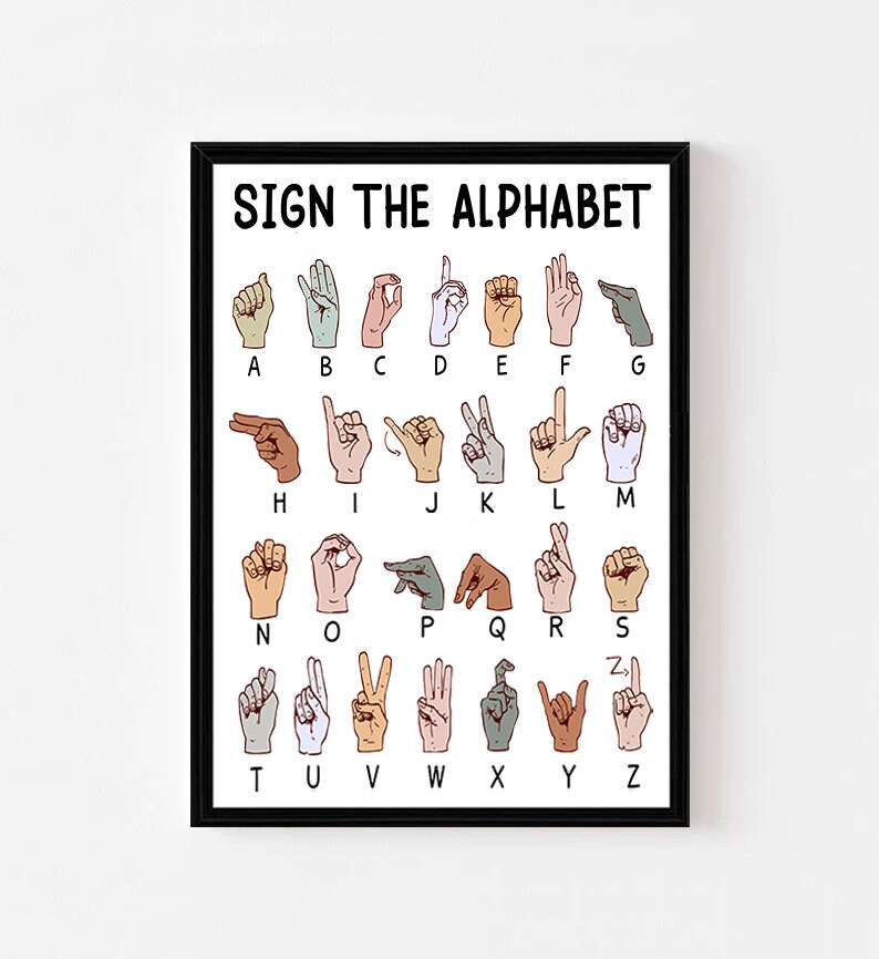 ASL Poster American Sign Language Alphabet Poster - Etsy