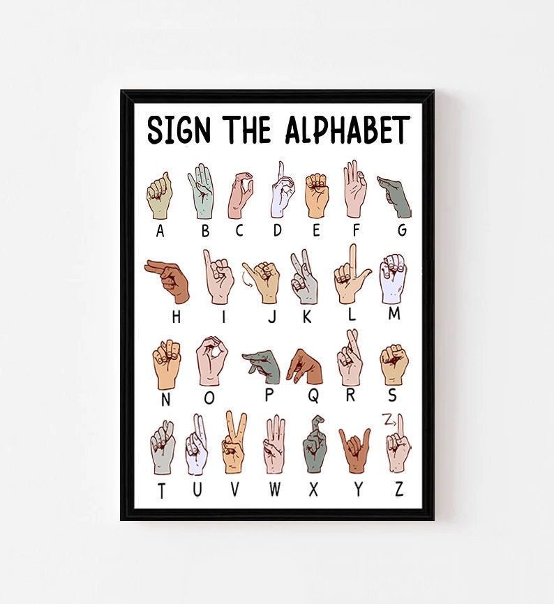 ASL Poster American Sign Language Alphabet Poster - Etsy