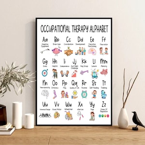 Occupational Therapy Alphabet Poster, Abc's of Ot, Occupational ...