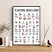 Occupational Therapy Alphabet Poster, Abc's of Ot, Occupational ...