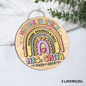 Speech Therapist Door Sign, Welcome to Speech Sign, Everyone Deserves A ...