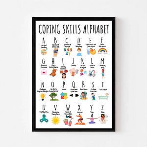 Coping Skills Alphabet Poster, Mental Health Matters, School Counselor ...