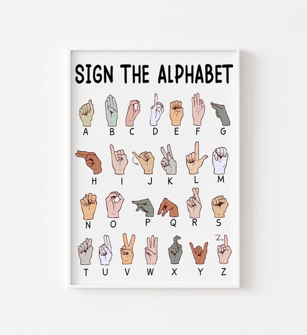 ASL Poster, American Sign Language, Alphabet Poster, Educational ...