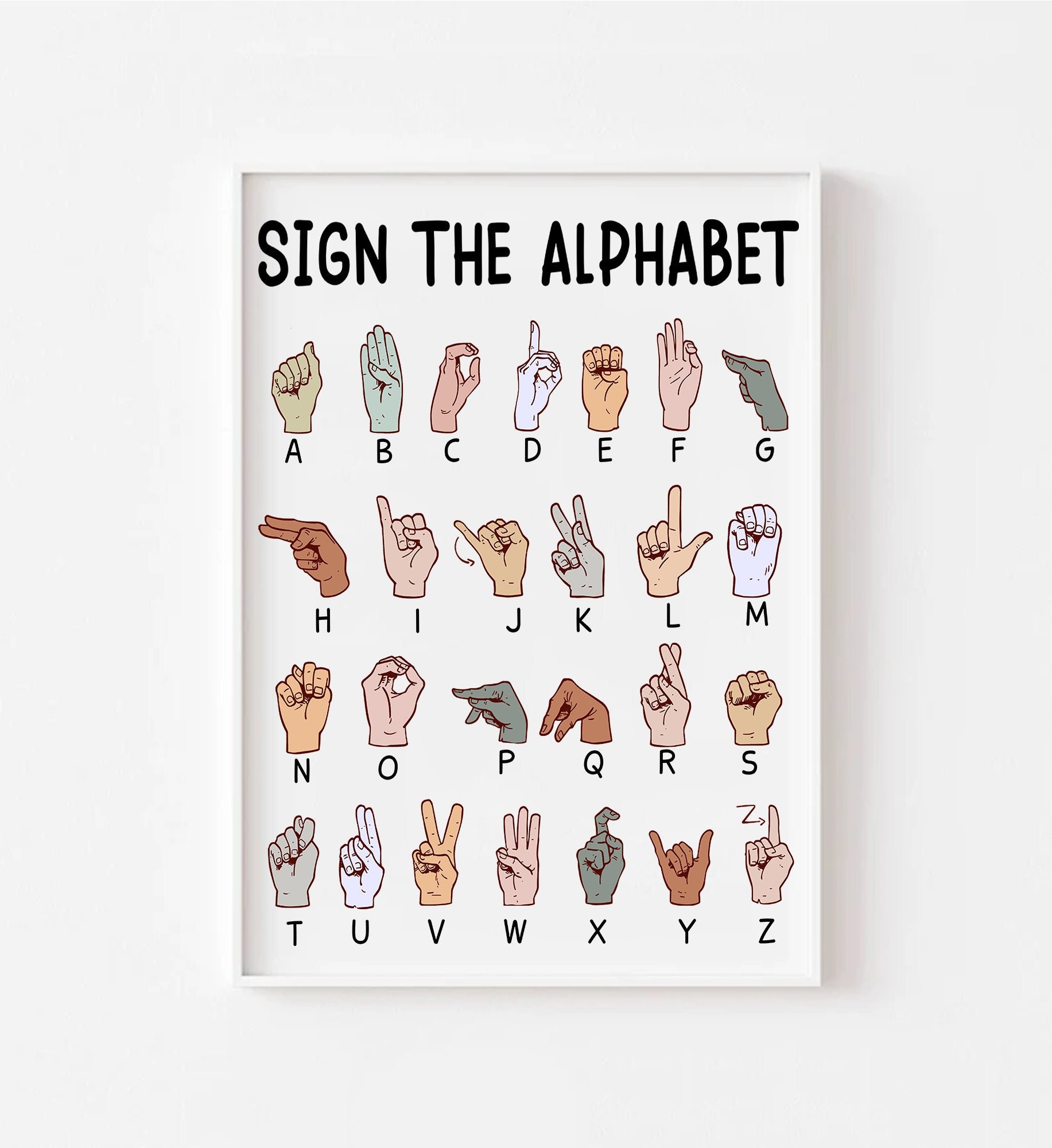 ASL Poster American Sign Language Alphabet Poster - Etsy
