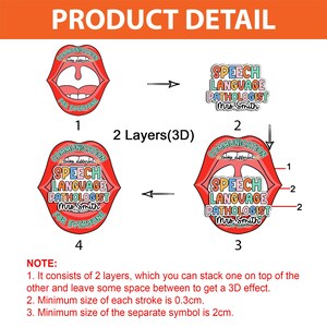 Speech Therapist Door Sign, Communication Looks Different for Everyone ...