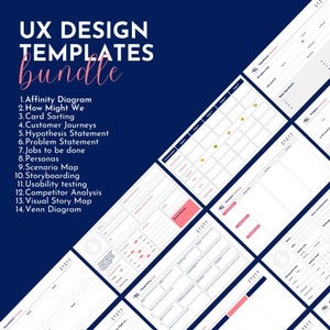 User Experience Design Templates Bundle With Persona and Customer ...