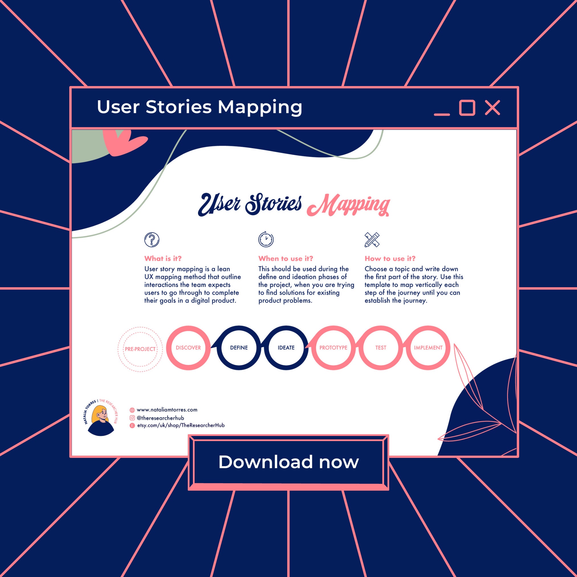 User Story Mapping for UX Design Customer Journey and Market Research ...