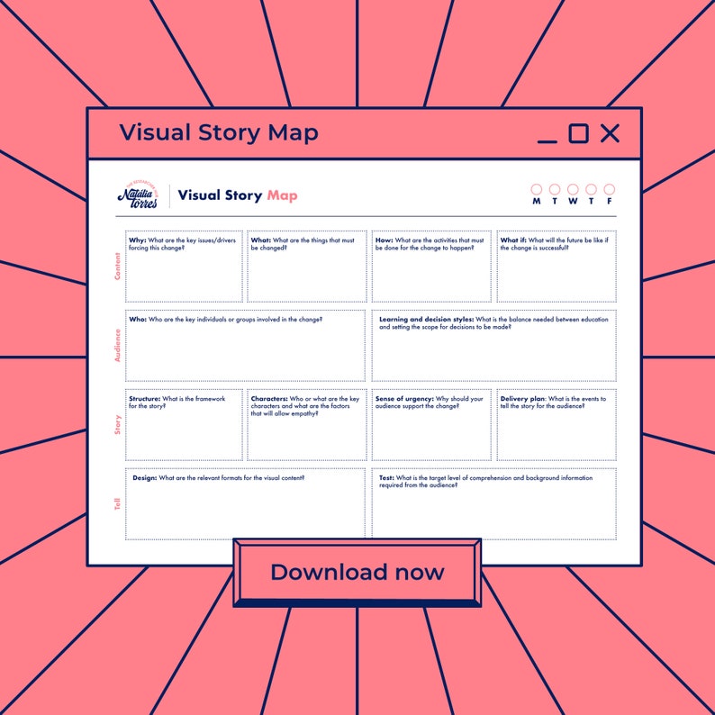 Visual Story Mapping for UX Design Projects and Product Managers ...