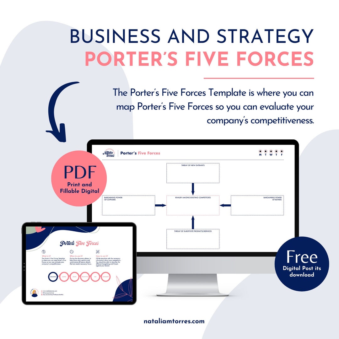 Porter's 5 Forces Template for UX and Product Designers, Startup ...