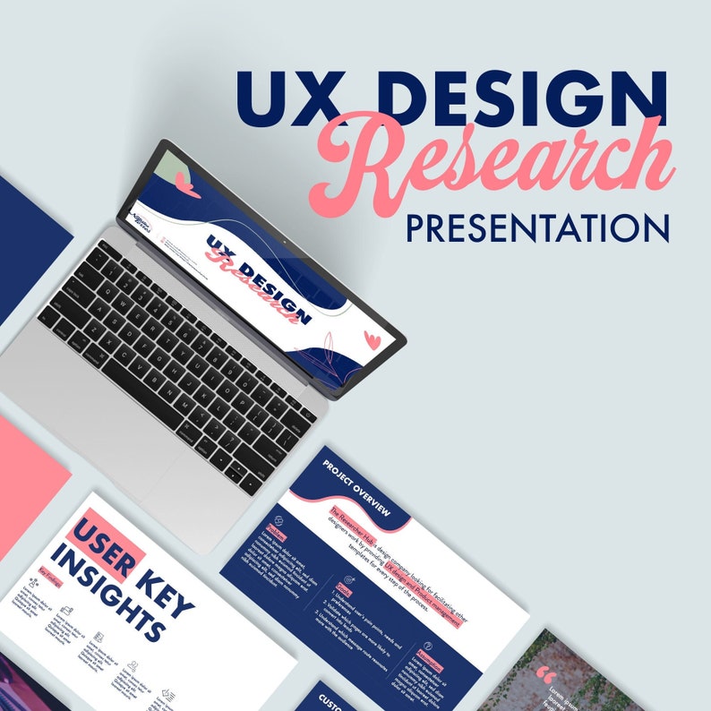 UX Research Design Presentation Report in Powerpoint for - Etsy