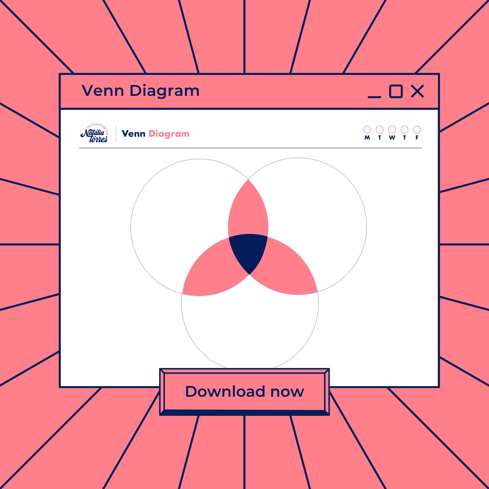 Venn Diagram Templates for Business Strategy and Design Thinking, UX ...
