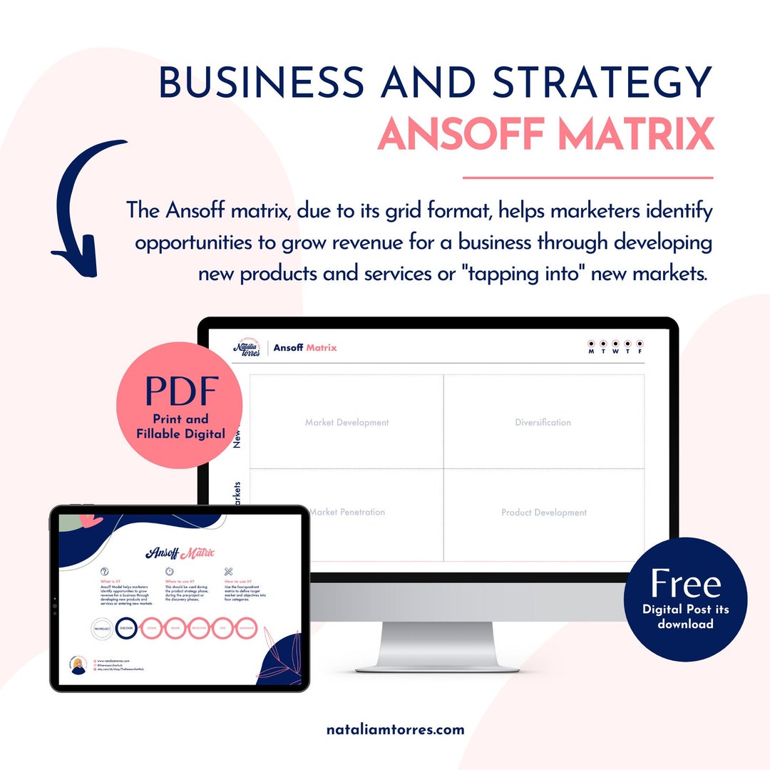 Ansoff Matrix Business Strategy Template for Workshops and Product ...