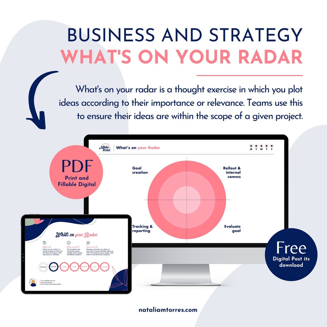 Strategy Plan Design Templates for Ideas, What's on Your Radar Human ...