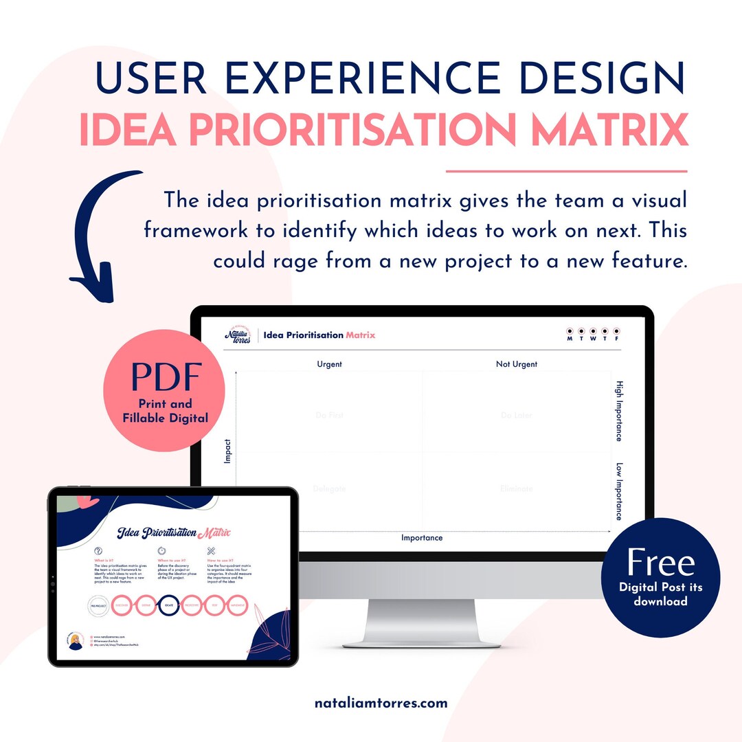 UX Design Idea Prioritisation Tool for New Products, Product Management ...