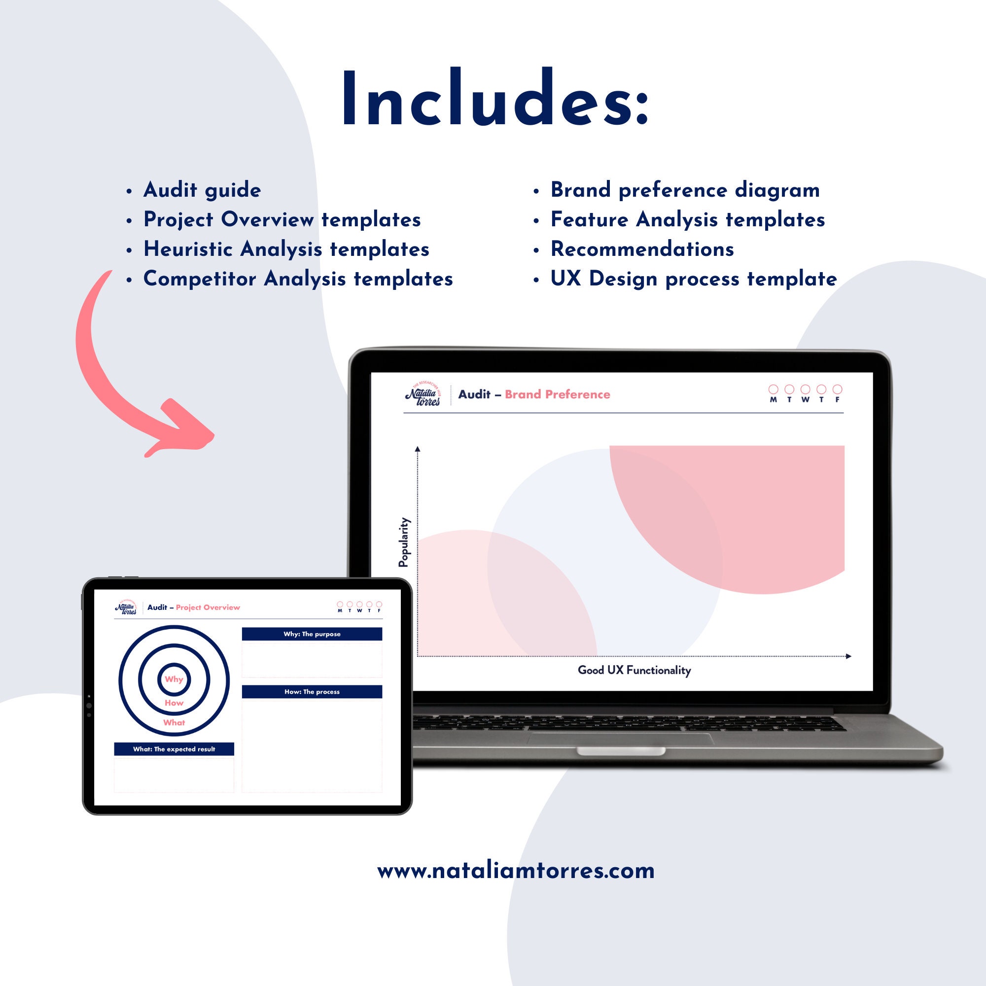 User Experience Design Audit Templates for Product Management ...