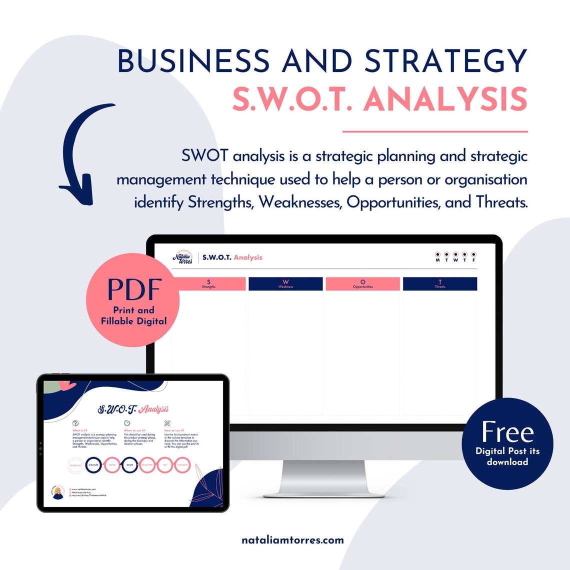 SWOT Analysis Grid for Business Development and Product Management, UX ...