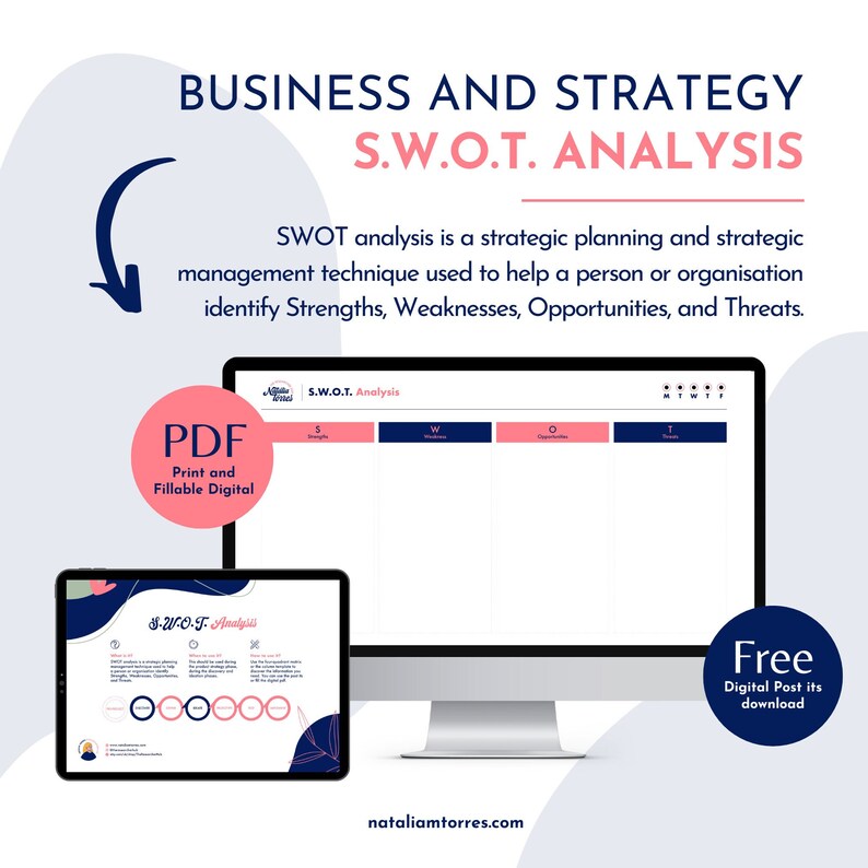 SWOT Analysis Grid for Business Development and Product Management, UX ...
