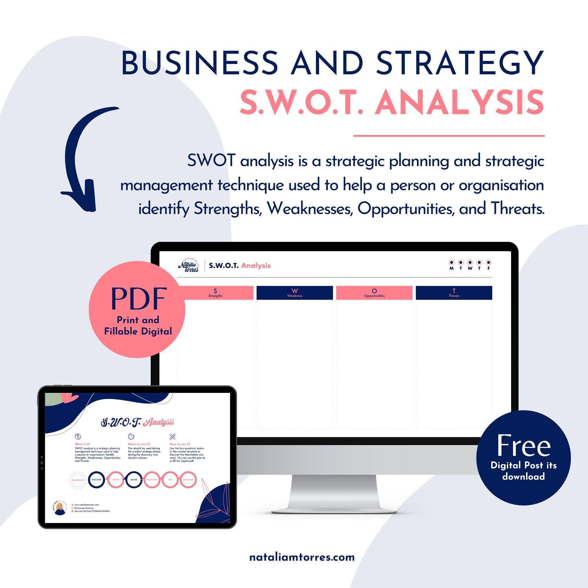 Swot Analysis Grid For Business Development And Product Management Ux Design Template For
