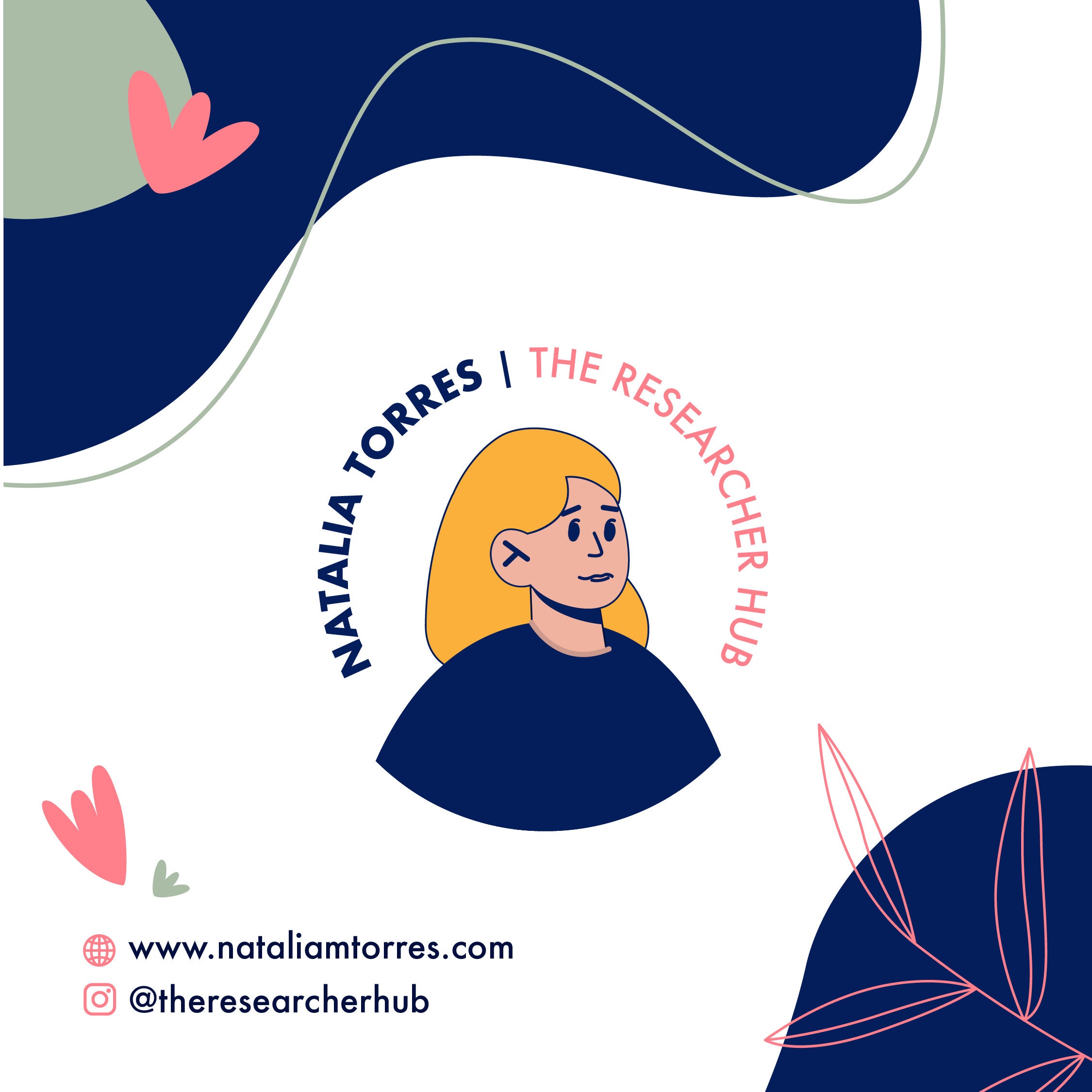 Hypothesis Statement for Problem Solving and User Experience Design, UX ...