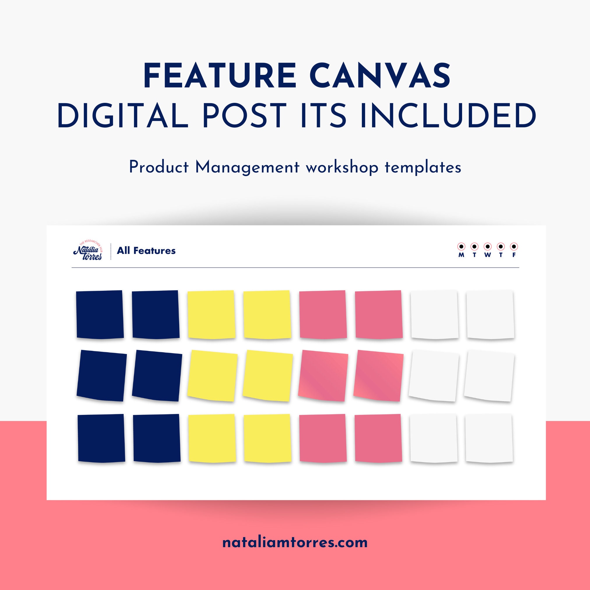 UX Design Audit Tool Kit Template for Product Designers and Managers ...