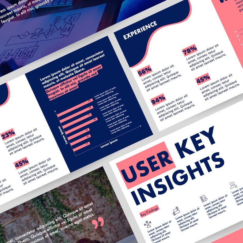 UX Research Design Presentation Report in Powerpoint for - Etsy