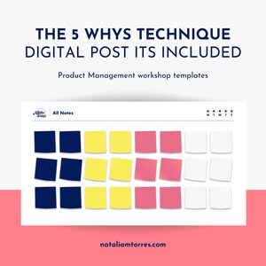 The 5 Whys Product Management Ideation Template for Strategy Projects ...