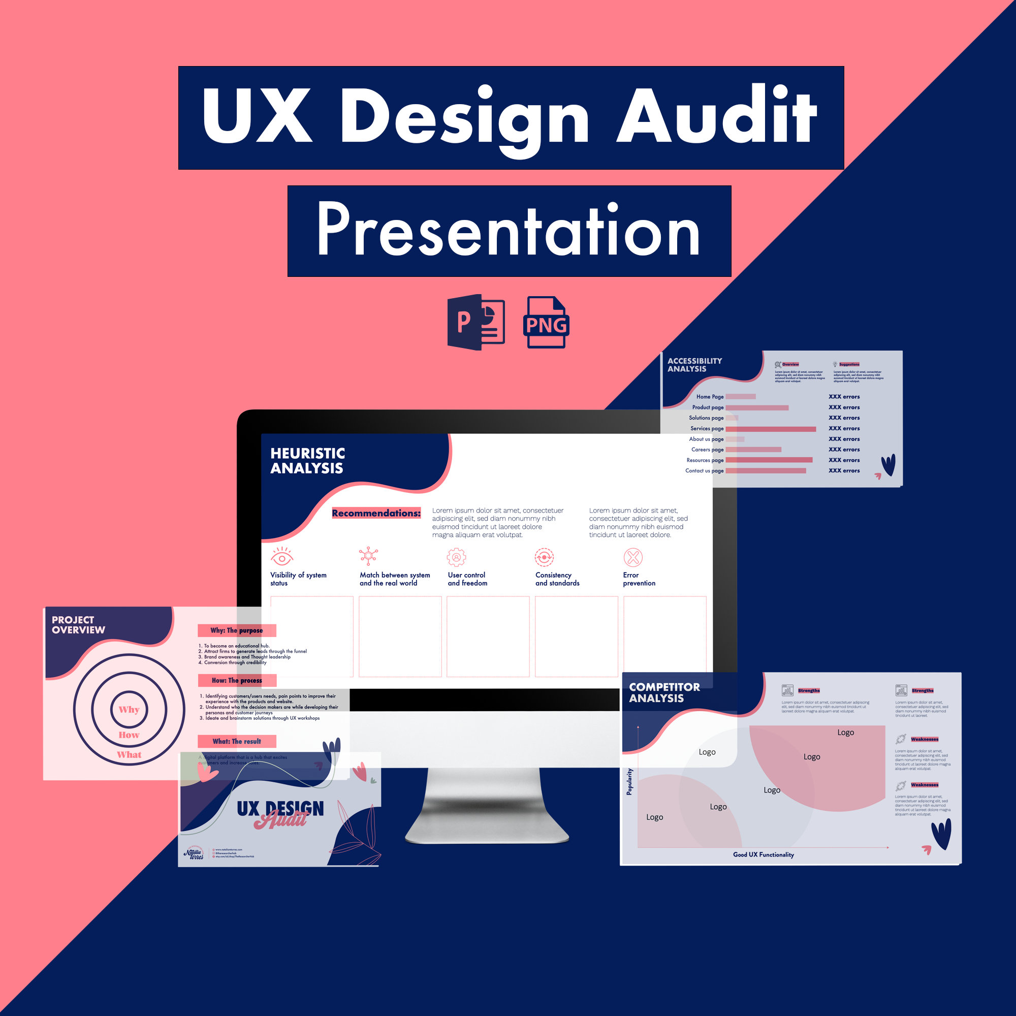 UX Design Audit Presentation Templates for Stakeholders and Existing ...