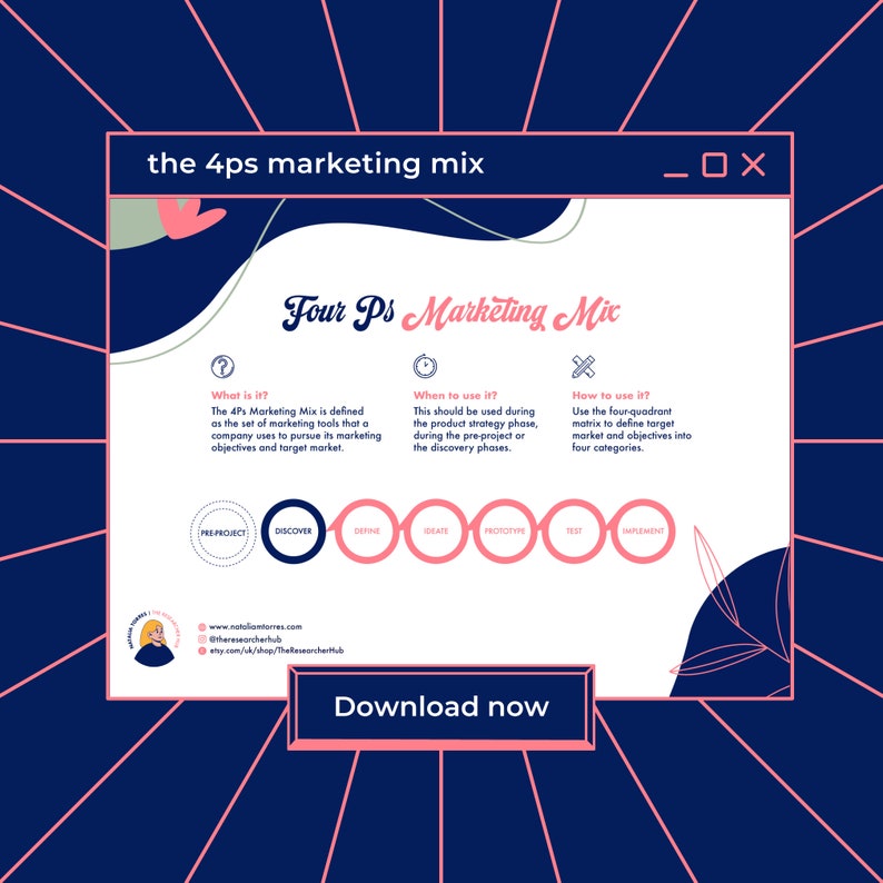 4P Marketing Mix Template for Business Strategy and Product Design ...