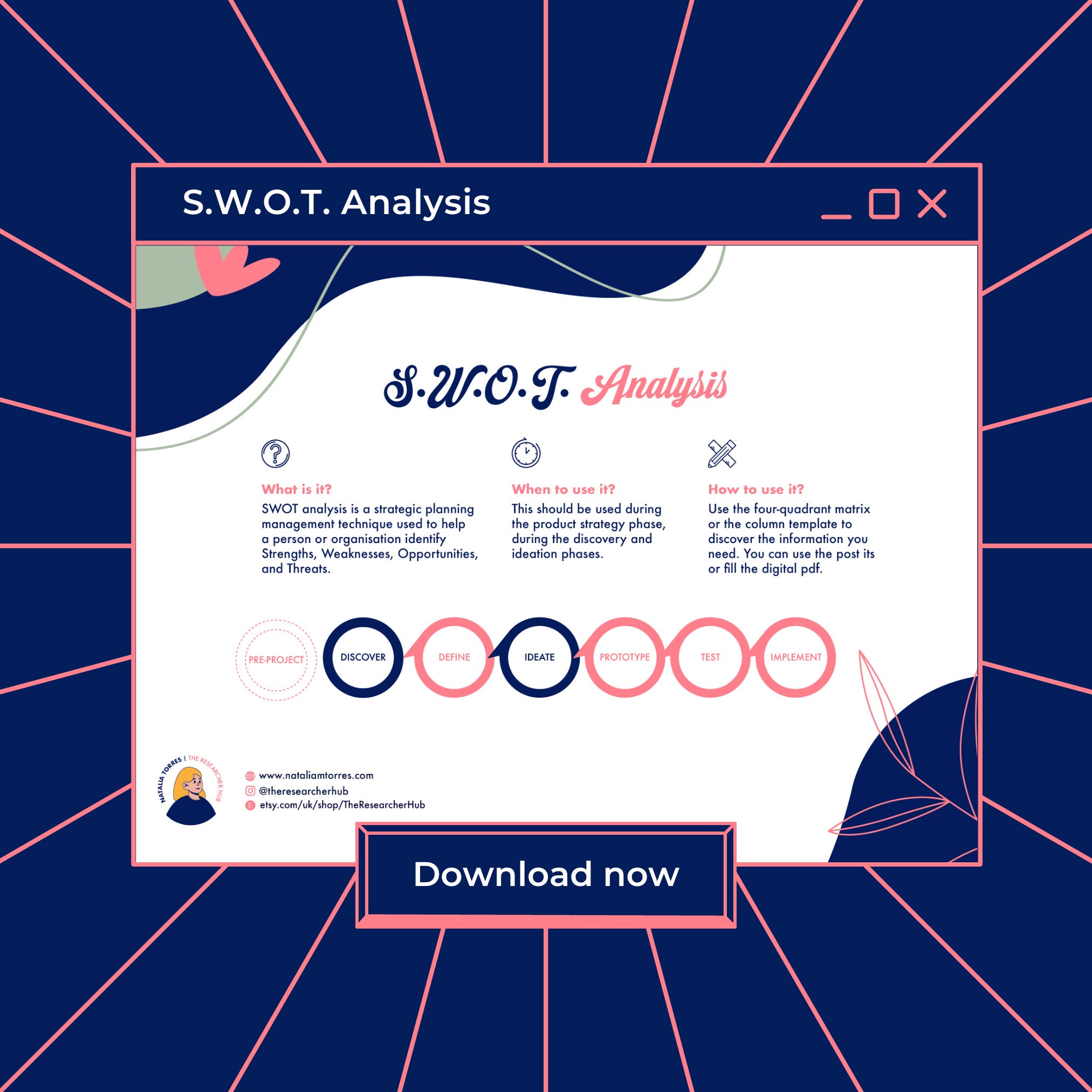 Swot Analysis Grid For Business Development And Product Management Ux Design Template For 