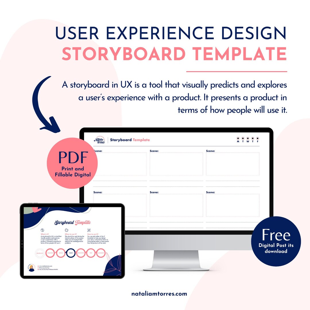 UX Design Storyboard Technique for Ideation Strategy and Product ...