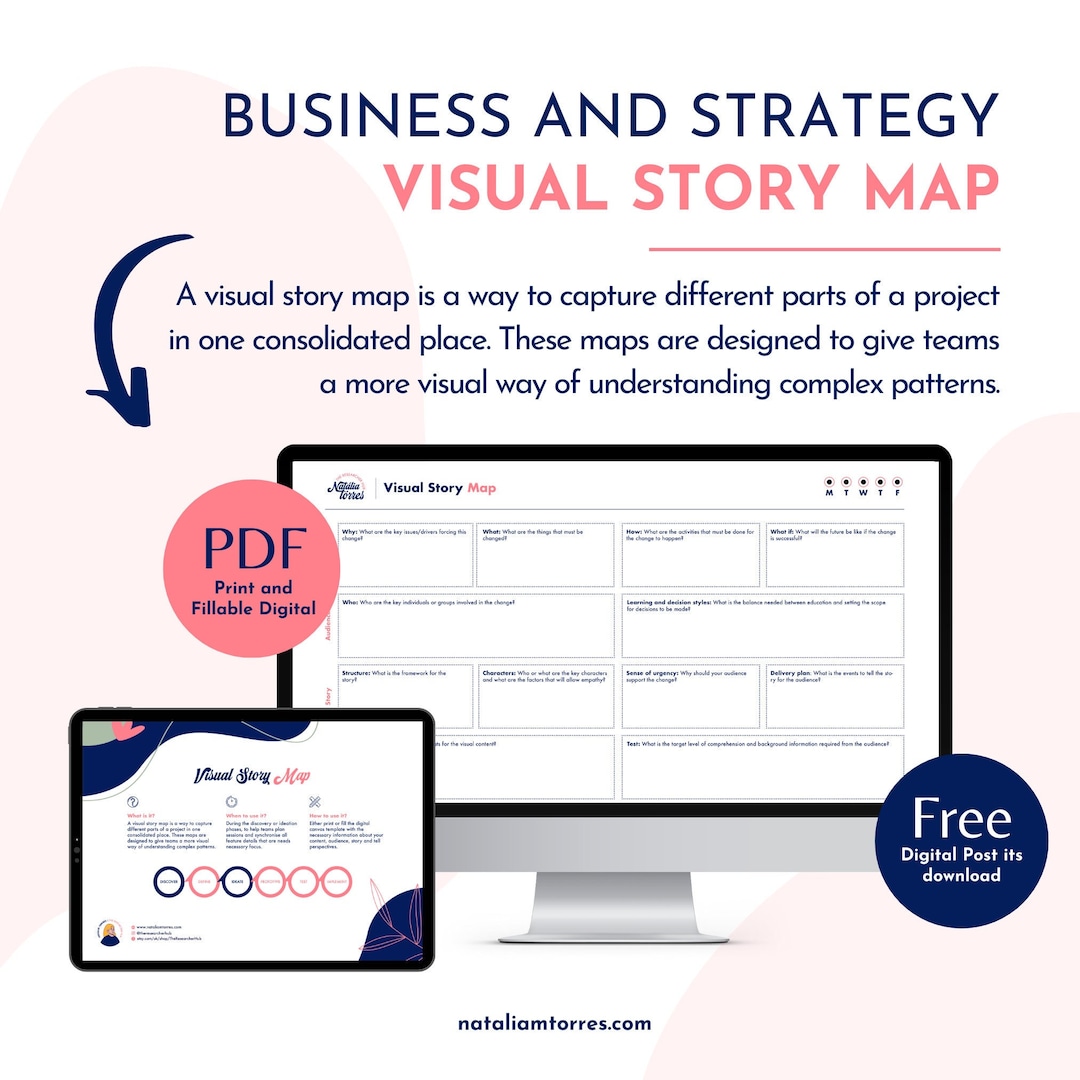 Visual Story Mapping for UX Design Projects and Product Managers ...